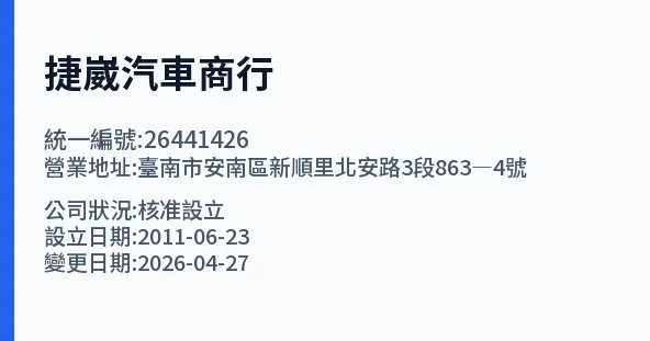 捷崴汽車商行的照片-統編 26441426(臺南市) 公司登記資料與營業項目詳細圖表