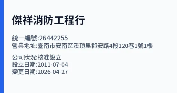 傑祥消防工程行的照片-統編 26442255(臺南市) 公司登記資料與營業項目詳細圖表