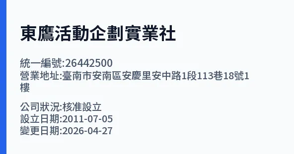 東鷹活動企劃實業社的照片-統編 26442500(臺南市) 公司登記資料與營業項目詳細圖表