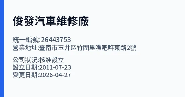 俊發汽車維修廠的照片-統編 26443753(臺南市) 公司登記資料與營業項目詳細圖表