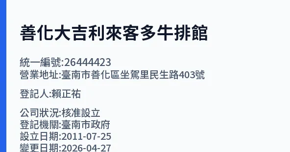 善化大吉利來客多牛排館的照片-統編 26444423(臺南市) 公司登記資料與營業項目詳細圖表