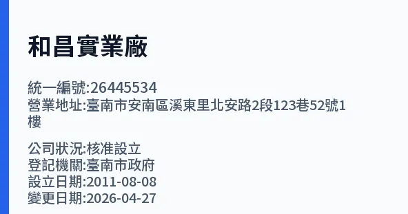 和昌實業廠的照片-統編 26445534(臺南市) 公司登記資料與營業項目詳細圖表