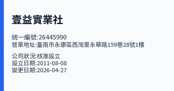 壹益實業社的照片-統編 26445990(臺南市) 公司登記資料與營業項目詳細圖表