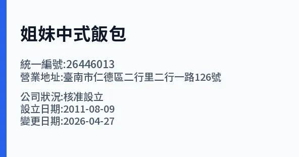 姐妹中式飯包的照片-統編 26446013(臺南市) 公司登記資料與營業項目詳細圖表