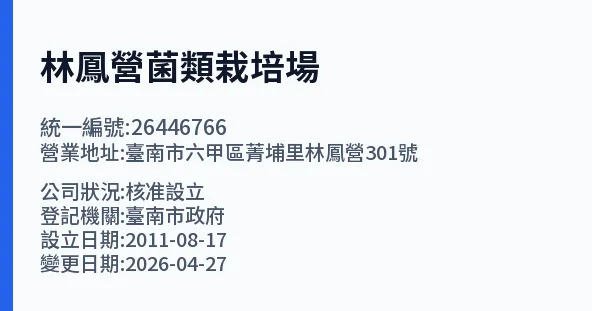 林鳳營菌類栽培場的照片-統編 26446766(臺南市) 公司登記資料與營業項目詳細圖表