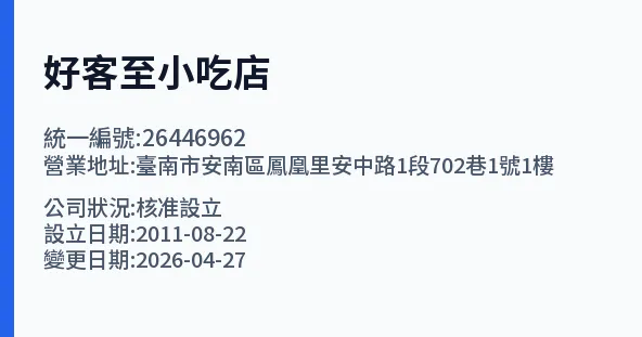 好客至小吃店的照片-統編 26446962(臺南市) 公司登記資料與營業項目詳細圖表