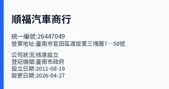 順福汽車商行的照片-統編 26447049(臺南市) 公司登記資料與營業項目詳細圖表