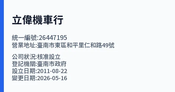 立偉機車行的照片-統編 26447195(臺南市) 公司登記資料與營業項目詳細圖表