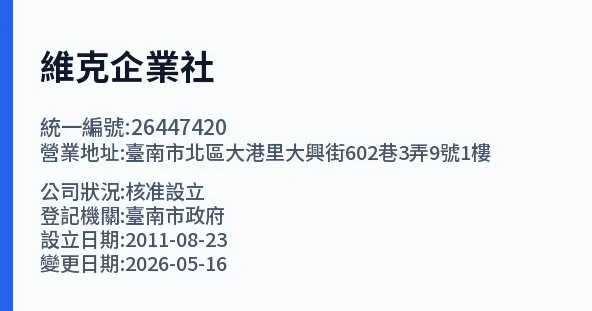 維克企業社的照片-統編 26447420(臺南市) 公司登記資料與營業項目詳細圖表
