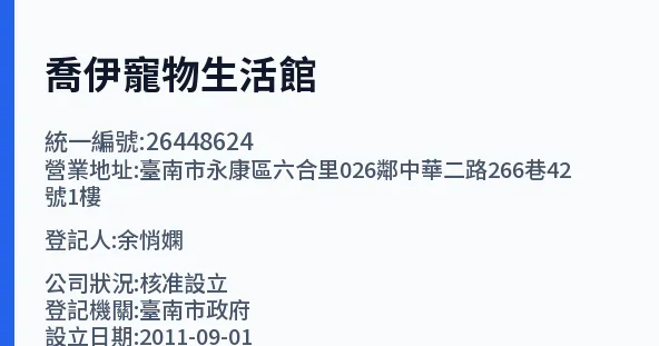 喬伊寵物生活館的照片-統編 26448624(臺南市) 公司登記資料與營業項目詳細圖表