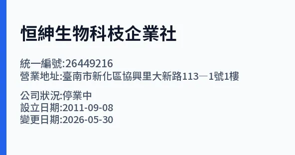 恒紳生物科枝企業社的照片-統編 26449216(臺南市) 公司登記資料與營業項目詳細圖表