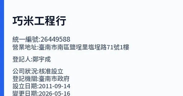 巧米工程行的照片-統編 26449588(臺南市) 公司登記資料與營業項目詳細圖表
