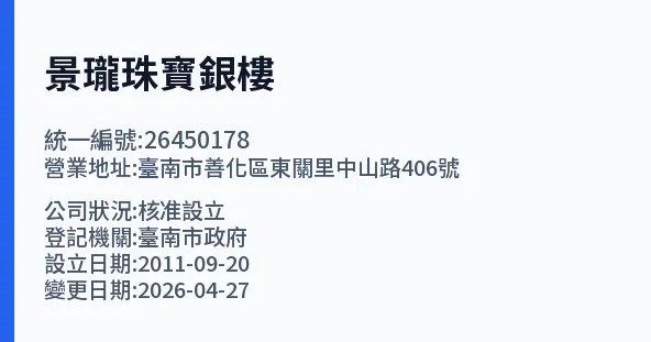 景瓏珠寶銀樓的照片-統編 26450178(臺南市) 公司登記資料與營業項目詳細圖表