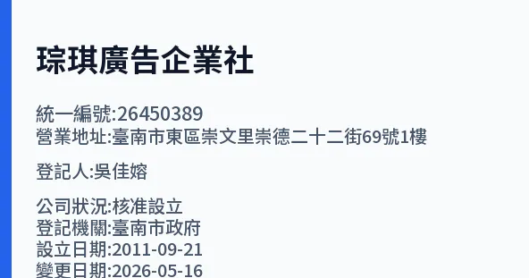 琮琪廣告企業社的照片-統編 26450389(臺南市) 公司登記資料與營業項目詳細圖表