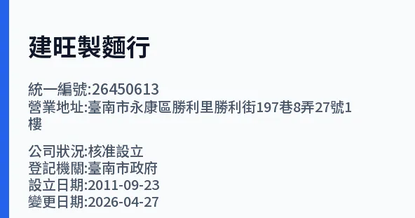 建旺製麵行的照片-統編 26450613(臺南市) 公司登記資料與營業項目詳細圖表