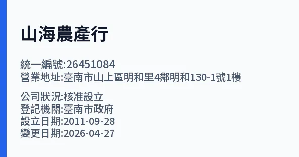 山海農產行的照片-統編 26451084(臺南市) 公司登記資料與營業項目詳細圖表
