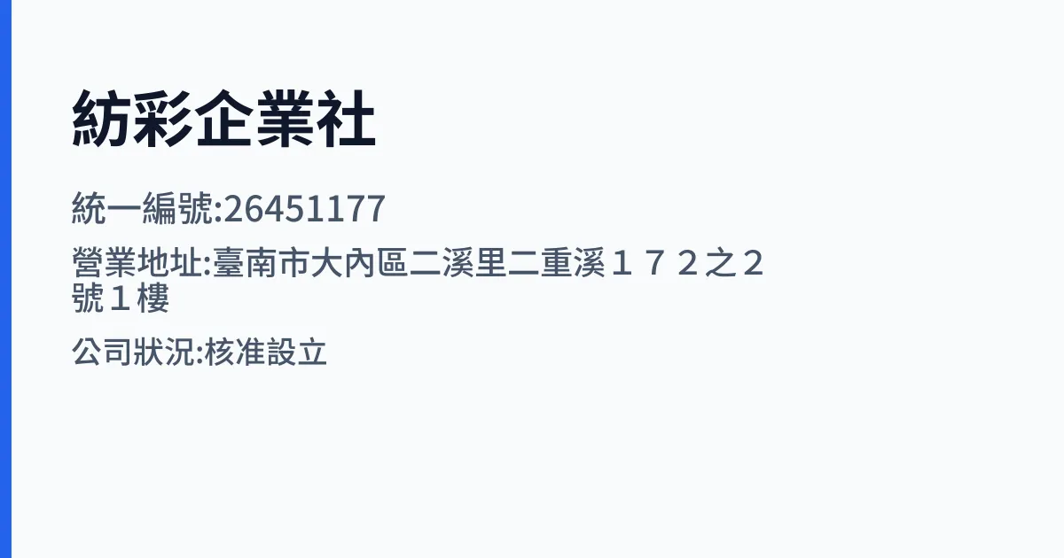 紡彩企業社 - 統編 26451177(臺南市) 公司登記資料與營業項目詳細圖表