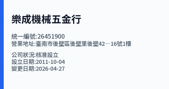 樂成機械五金行的照片-統編 26451900(臺南市) 公司登記資料與營業項目詳細圖表