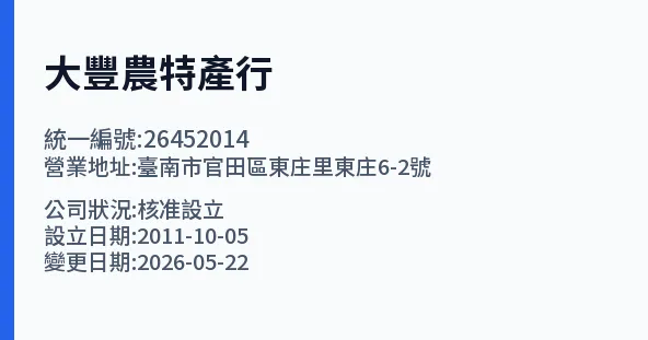 大豐農特產行的照片-統編 26452014(臺南市) 公司登記資料與營業項目詳細圖表