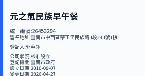 元之氣民族早午餐的照片-統編 26453294(臺南市) 公司登記資料與營業項目詳細圖表
