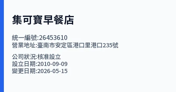 集可寶早餐店的照片-統編 26453610(臺南市) 公司登記資料與營業項目詳細圖表