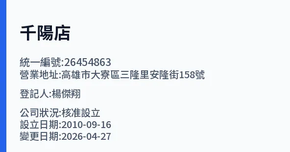 千陽店的照片-統編 26454863(高雄市) 公司登記資料與營業項目詳細圖表