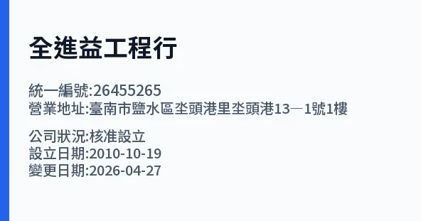 全進益工程行的照片-統編 26455265(臺南市) 公司登記資料與營業項目詳細圖表
