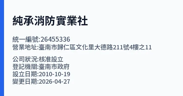 純承消防實業社的照片-統編 26455336(臺南市) 公司登記資料與營業項目詳細圖表
