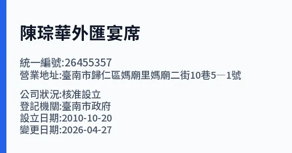 陳琮華外匯宴席的照片-統編 26455357(臺南市) 公司登記資料與營業項目詳細圖表