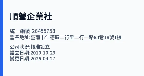 順營企業社的照片-統編 26455758(臺南市) 公司登記資料與營業項目詳細圖表