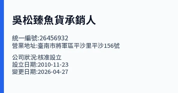 吳松臻魚貨承銷人的照片-統編 26456932(臺南市) 公司登記資料與營業項目詳細圖表