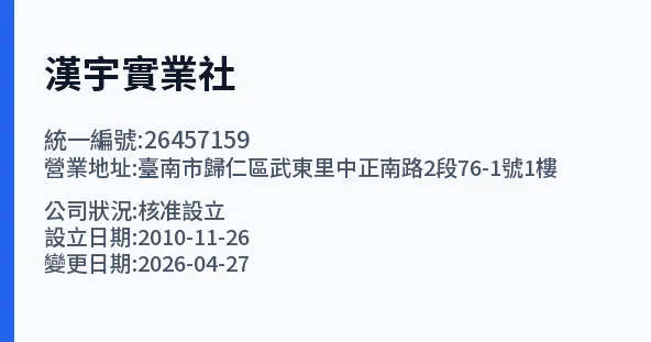 漢宇實業社的照片-統編 26457159(臺南市) 公司登記資料與營業項目詳細圖表
