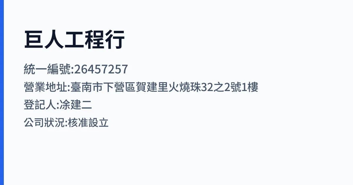 巨人工程行 - 統編 26457257(臺南市) 公司登記資料與營業項目詳細圖表