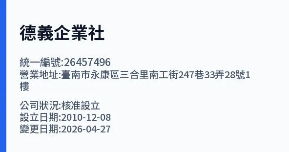德義企業社的照片-統編 26457496(臺南市) 公司登記資料與營業項目詳細圖表