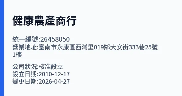 健康農產商行的照片-統編 26458050(臺南市) 公司登記資料與營業項目詳細圖表