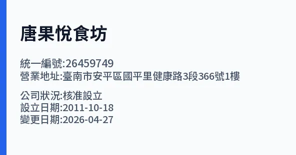 唐果悅食坊的照片-統編 26459749(臺南市) 公司登記資料與營業項目詳細圖表