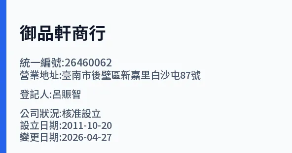 御品軒商行的照片-統編 26460062(臺南市) 公司登記資料與營業項目詳細圖表