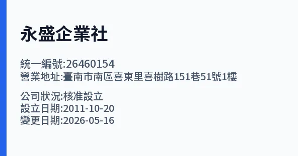 永盛企業社的照片-統編 26460154(臺南市) 公司登記資料與營業項目詳細圖表