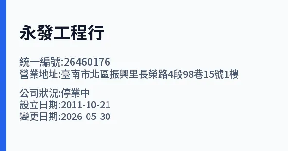 永發工程行的照片-統編 26460176(臺南市) 公司登記資料與營業項目詳細圖表