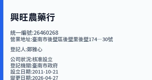 興旺農藥行的照片-統編 26460268(臺南市) 公司登記資料與營業項目詳細圖表