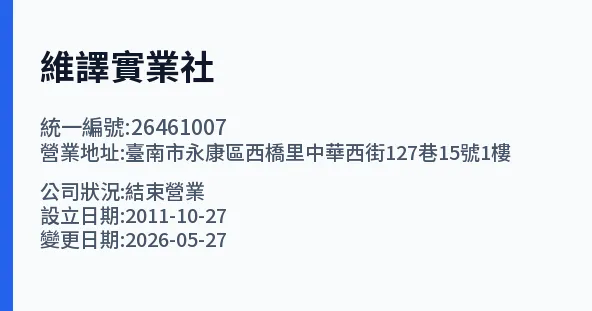維譯實業社的照片-統編 26461007(臺南市) 公司登記資料與營業項目詳細圖表