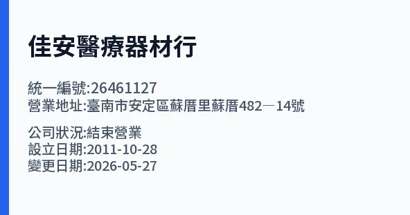 佳安醫療器材行的照片-統編 26461127(臺南市) 公司登記資料與營業項目詳細圖表