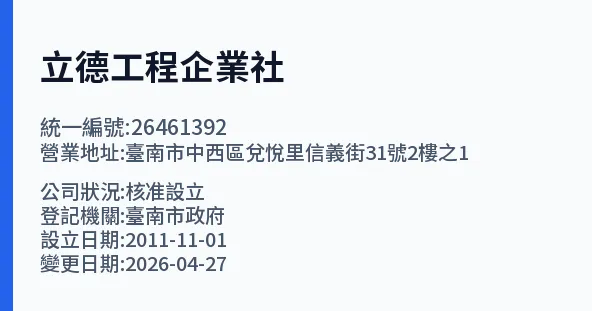 立德工程企業社的照片-統編 26461392(臺南市) 公司登記資料與營業項目詳細圖表