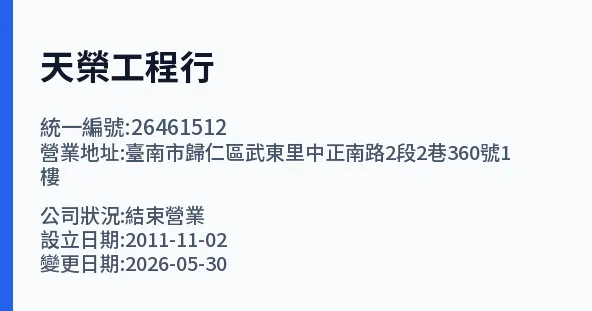 天榮工程行的照片-統編 26461512(臺南市) 公司登記資料與營業項目詳細圖表
