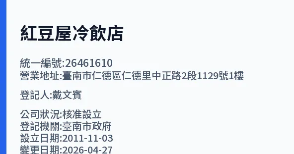 紅豆屋冷飲店的照片-統編 26461610(臺南市) 公司登記資料與營業項目詳細圖表