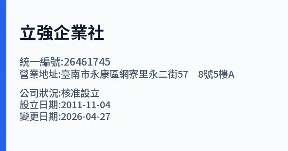 立強企業社的照片-統編 26461745(臺南市) 公司登記資料與營業項目詳細圖表