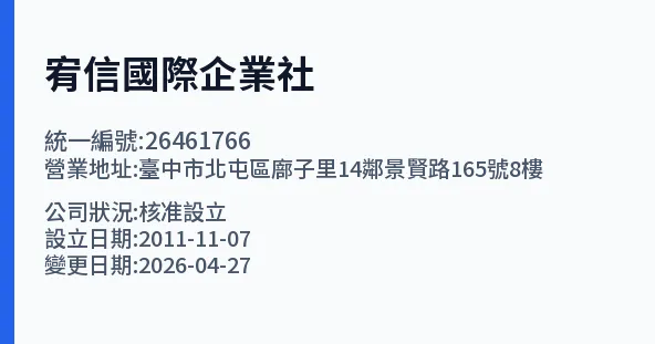 宥信國際企業社的照片-統編 26461766(臺中市) 公司登記資料與營業項目詳細圖表