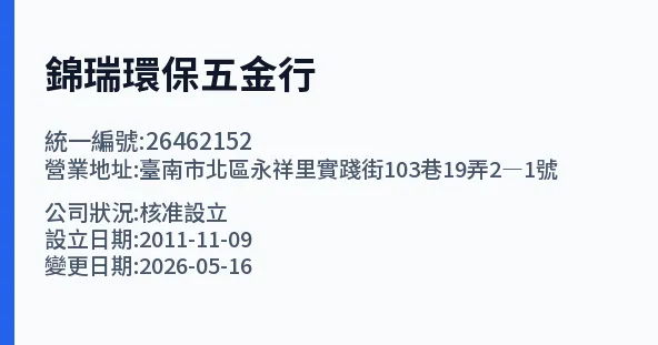 錦瑞環保五金行的照片-統編 26462152(臺南市) 公司登記資料與營業項目詳細圖表