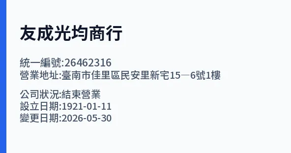 友成光均商行的照片-統編 26462316(臺南市) 公司登記資料與營業項目詳細圖表