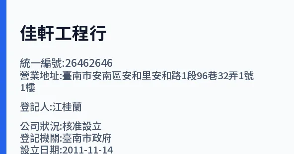 佳軒工程行的照片-統編 26462646(臺南市) 公司登記資料與營業項目詳細圖表